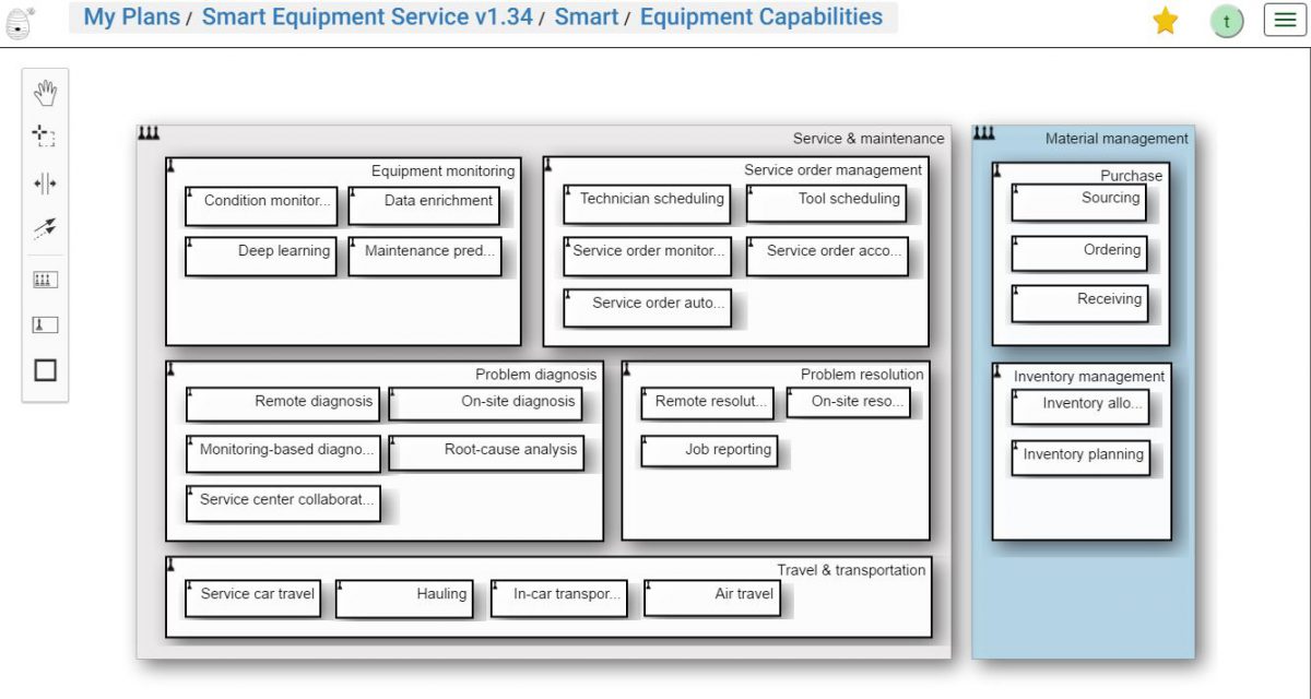 Capability Map - VDMbee