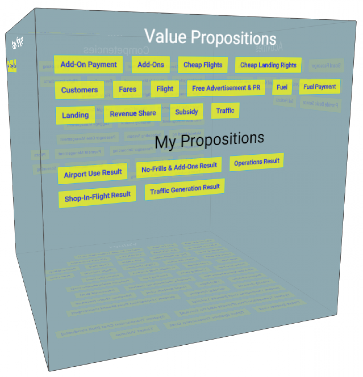 Partner Program - VDMbee
