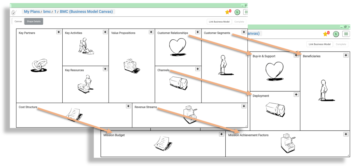 Vocabulary Libraries - VDMbee